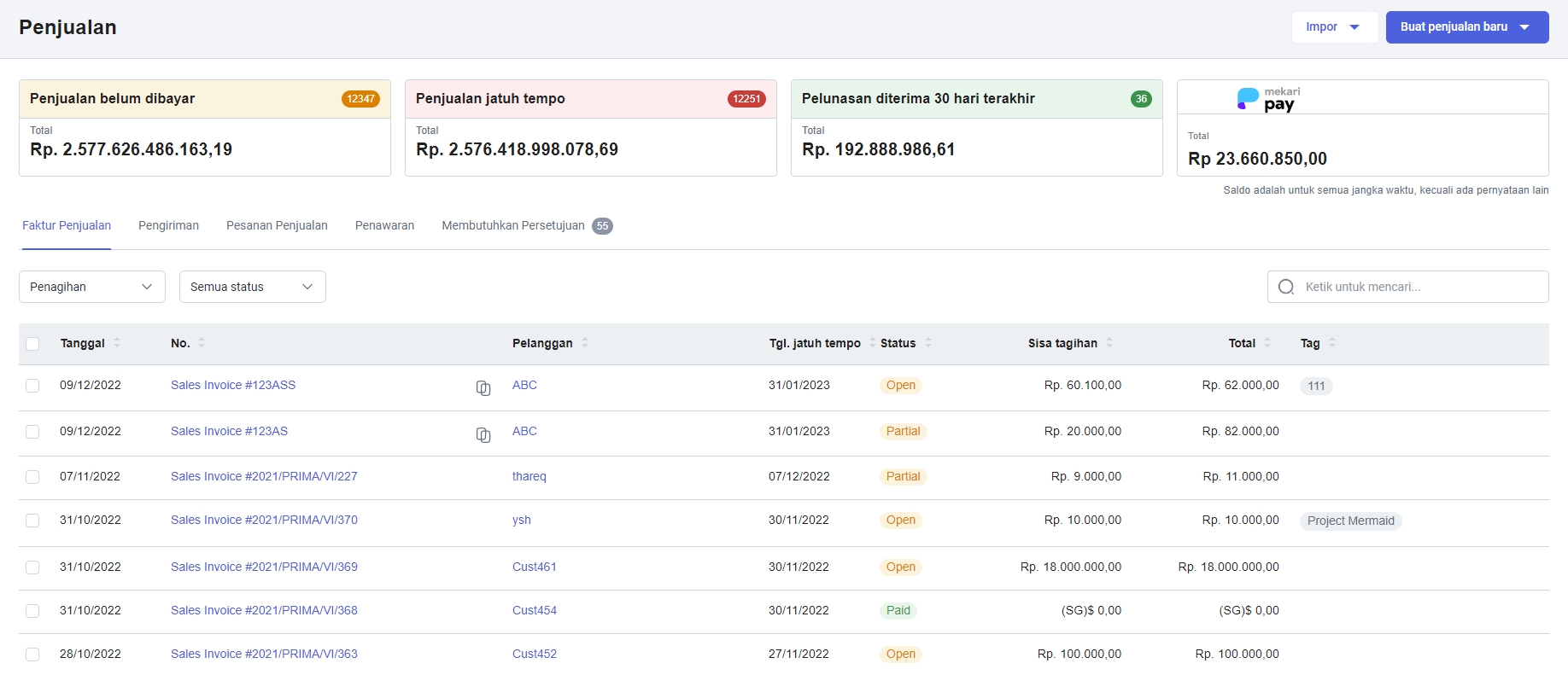 Perubahan Tampilan Menu Penjualan V3 – Mekari Jurnal